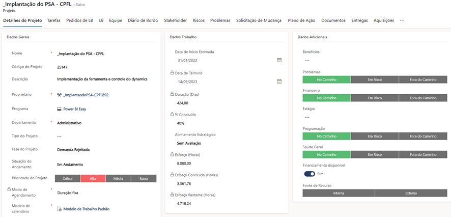 | O que é PSA? - BlogMLPro