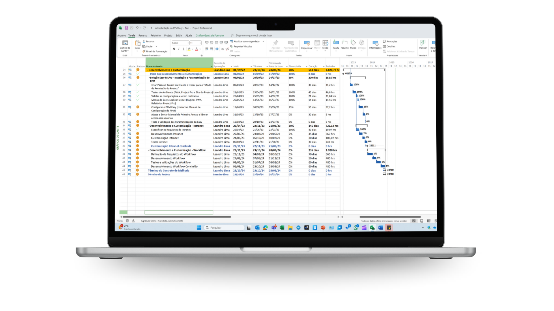Microsoft Project: Gerenciamento de Projetos | MLPro