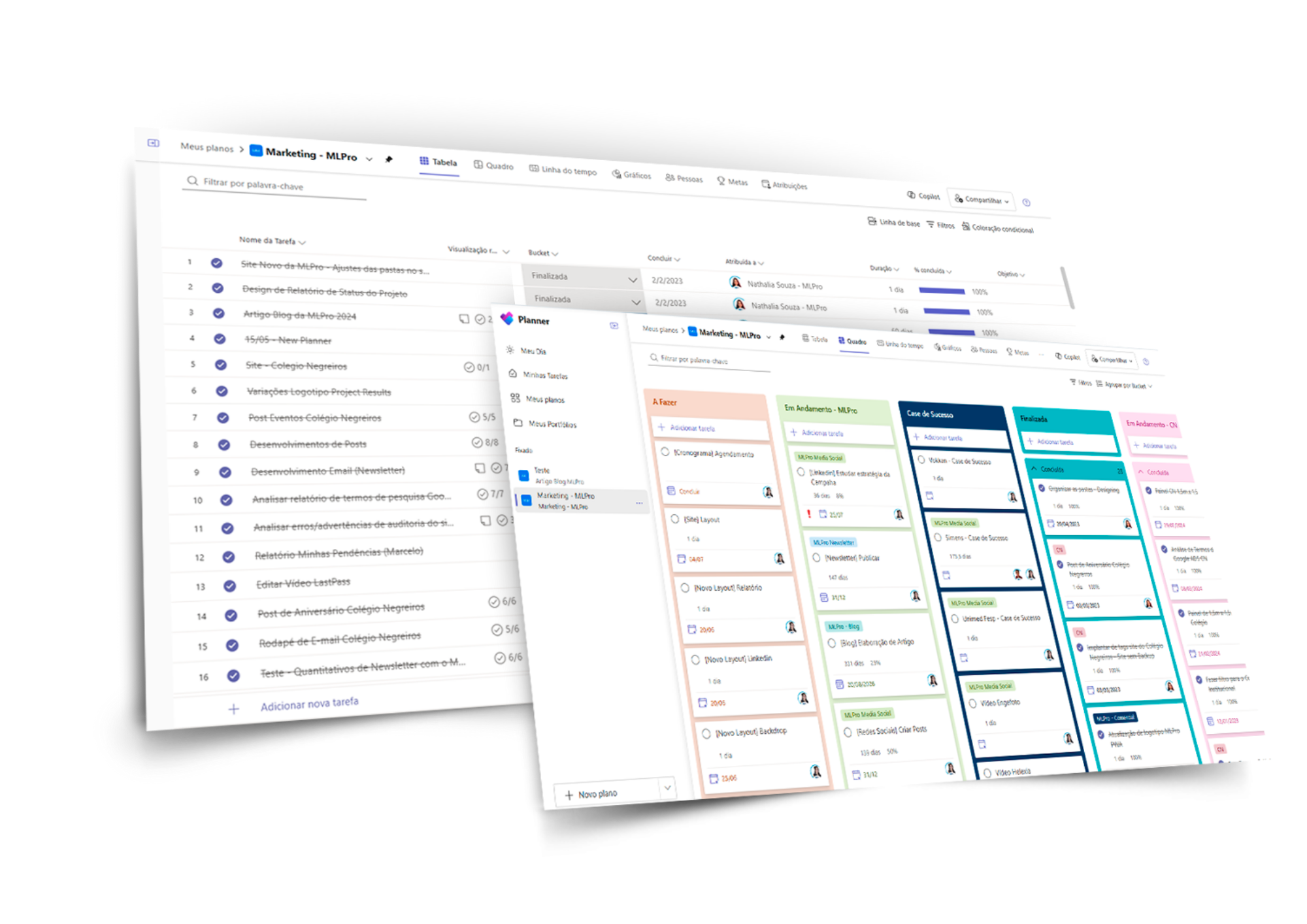 Microsoft Planner: Gestão Visual de Tarefas e Projetos | MLPro